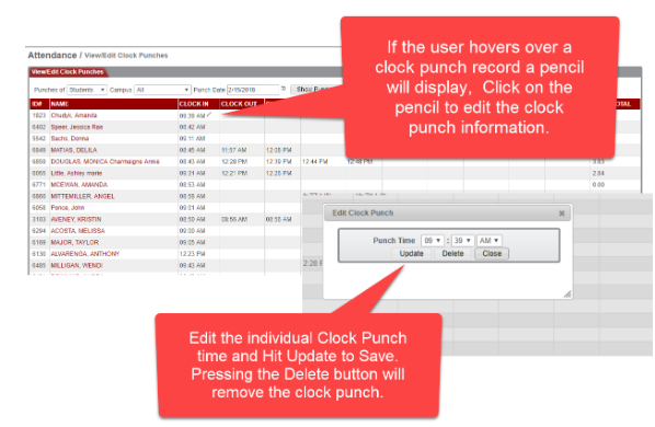 Time Clock Punches Prestige Software